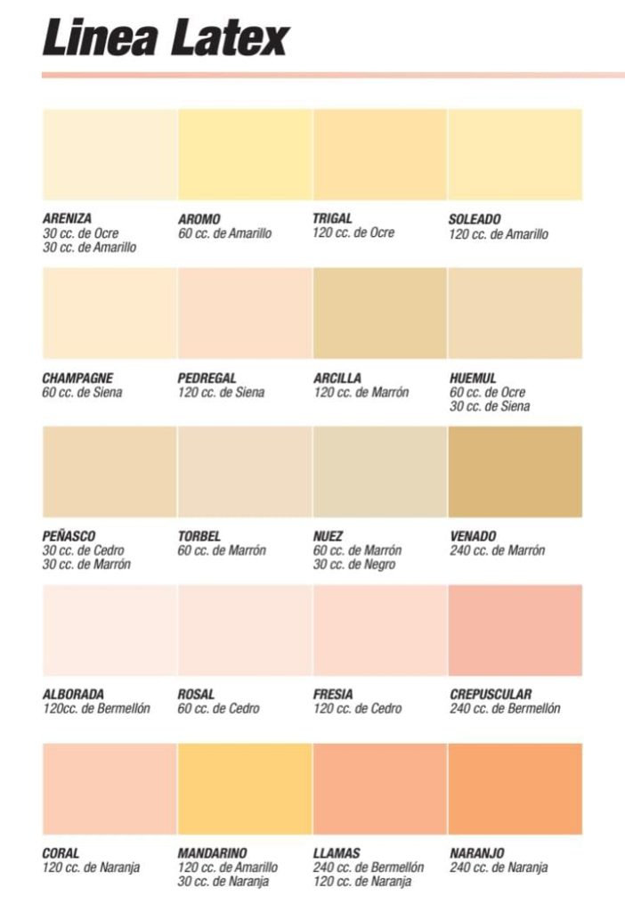 Entonador Latex Agua – Imperar